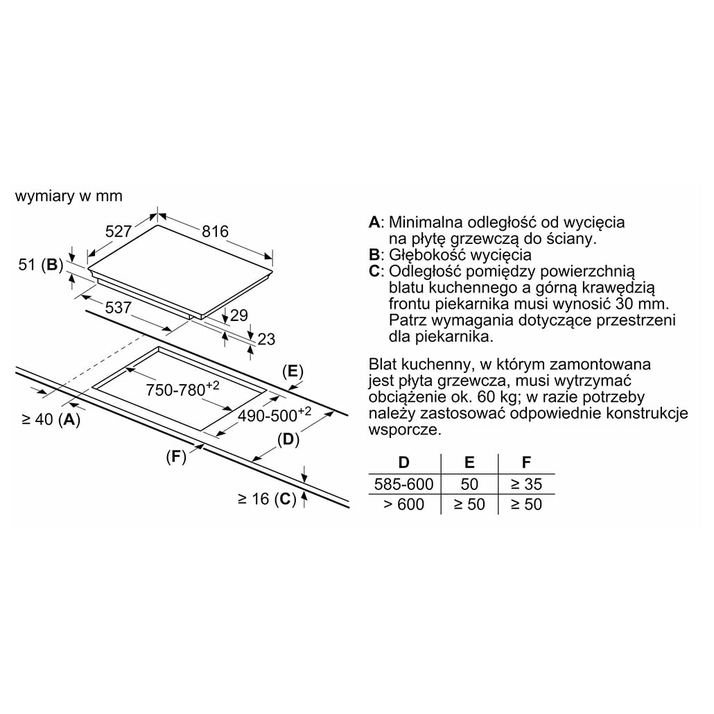 Płyta indukcyjna PXY875DC1E 80 cm Serie 8 - Platforma AGD Radom